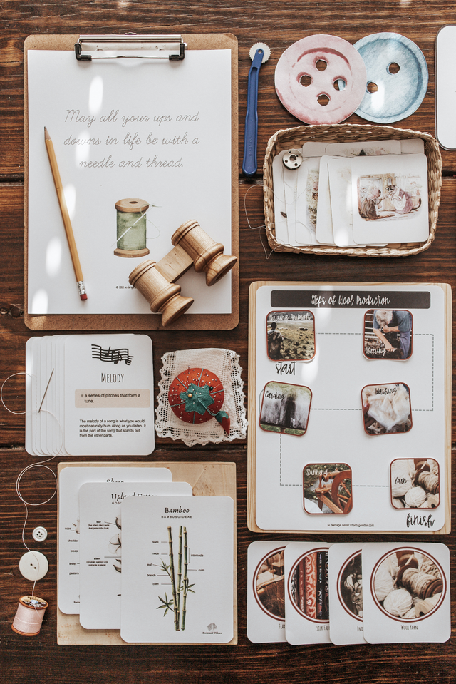 Textiles & Fashion Patchwork Study – Harbor and Sprout