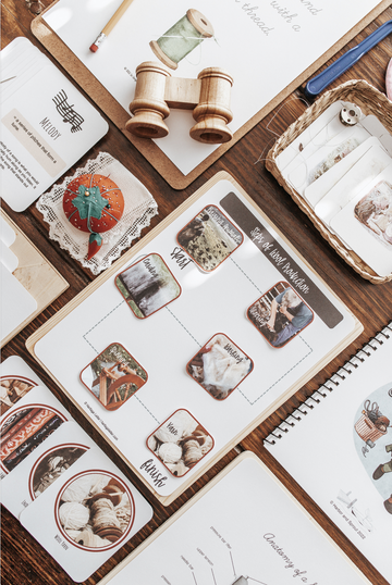 Textiles & Fashion Patchwork Study – Harbor and Sprout