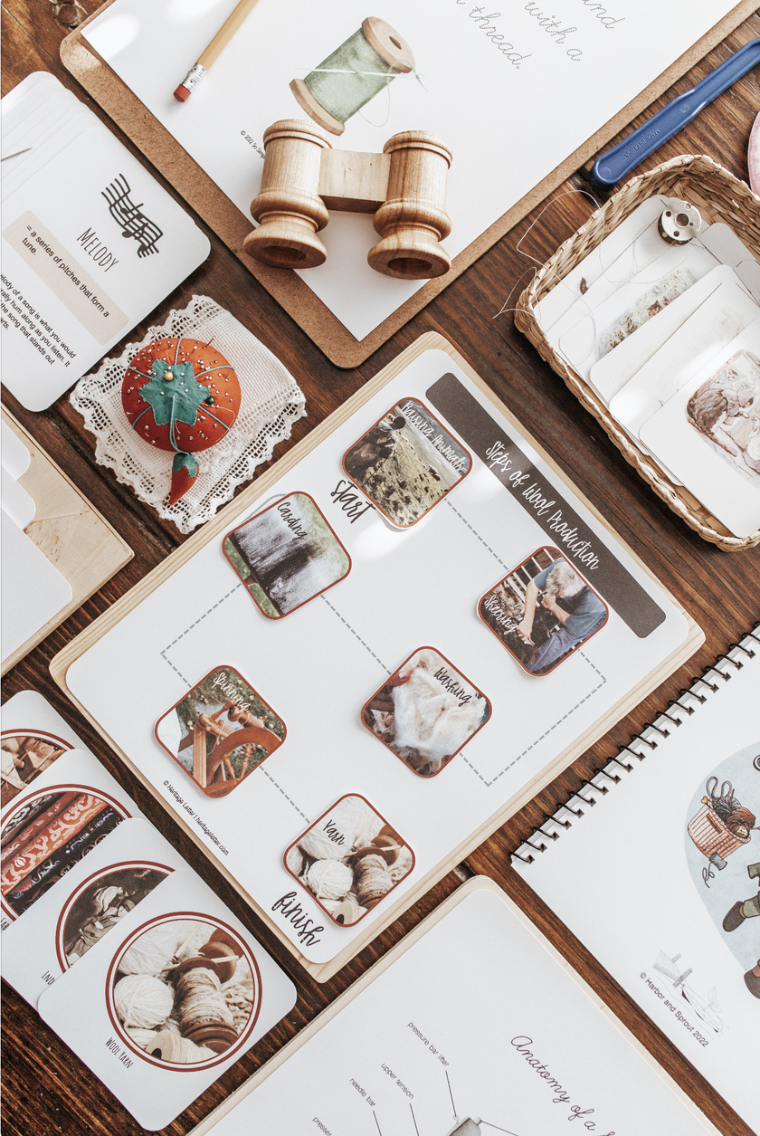 Textiles & Fashion Patchwork Study – Harbor and Sprout